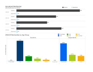D. CU-Denver International Current and Historical Reporting Package ...